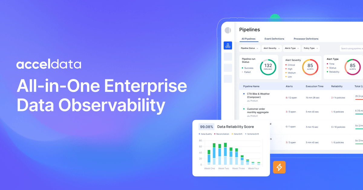 Acceldata | Enterprise Data Observability Platform